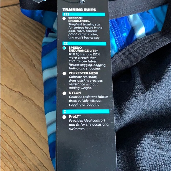 Speedo | Swim | Nwt Girls Train Ii Speedo Bathing Suit | Poshmark